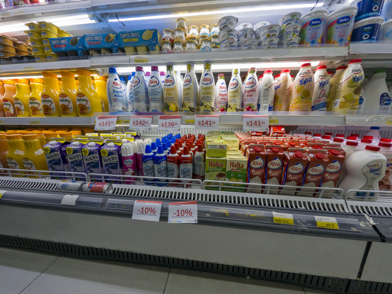 Prices in Dominican Republic 2025 - Cost of Living in DR